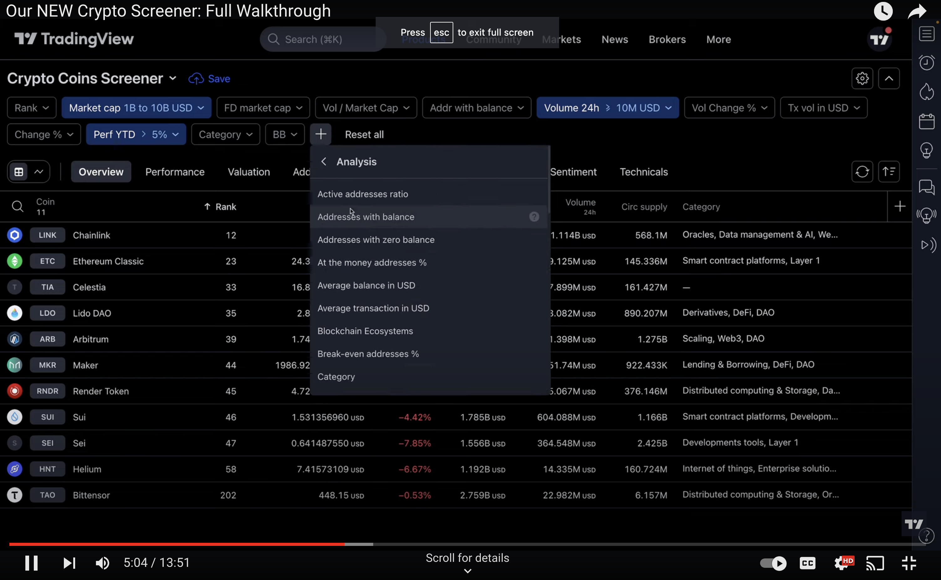 How To Use TradingView: 300+ Tutorials for ALL Traders – Investing ...